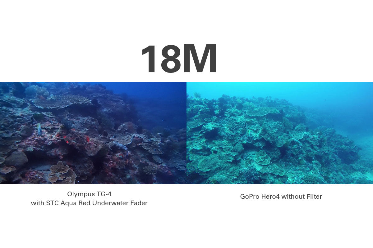 Underwater - STC Optics