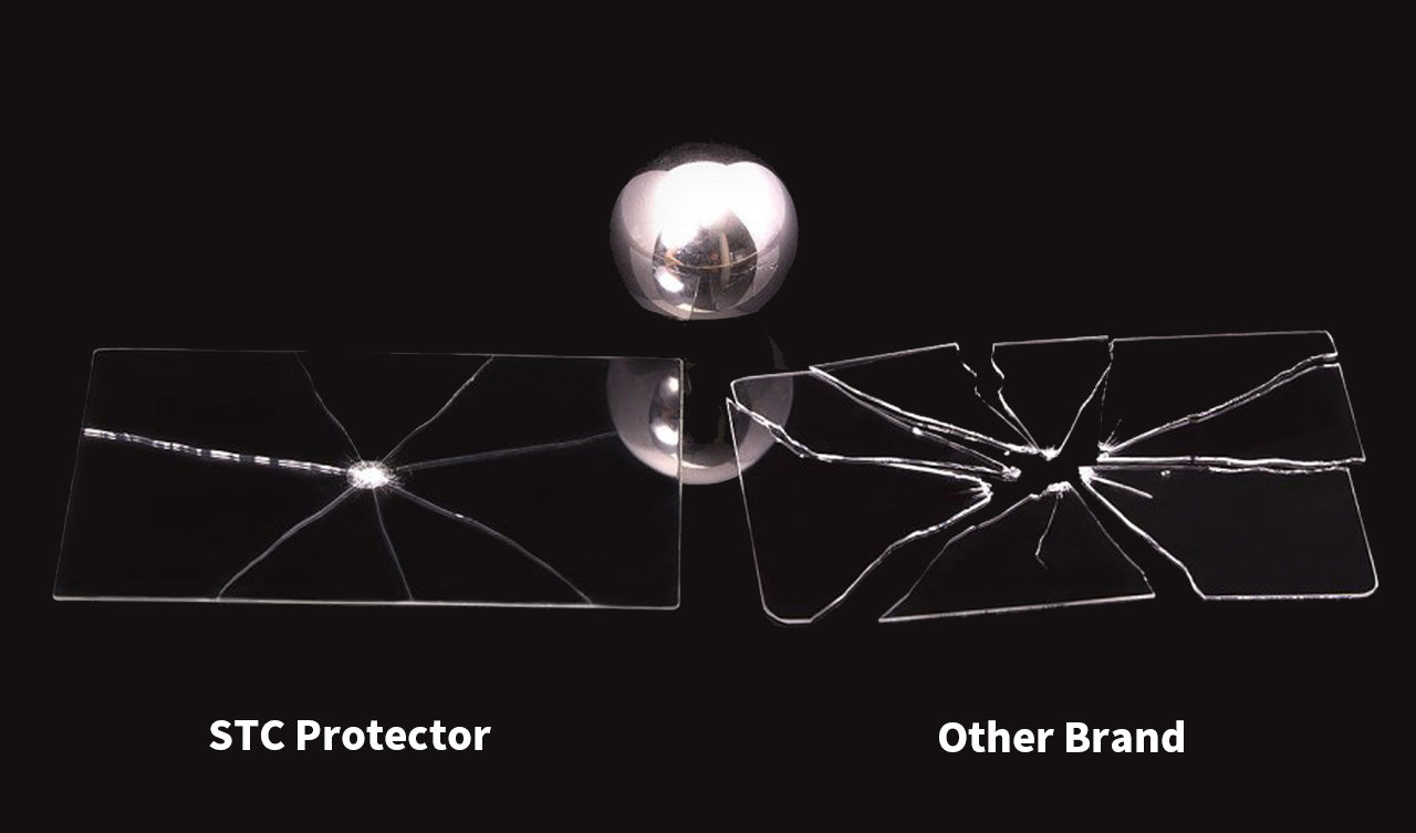 Ultrarmor Tempered Glass Protector for Casio Cameras - STC Optics